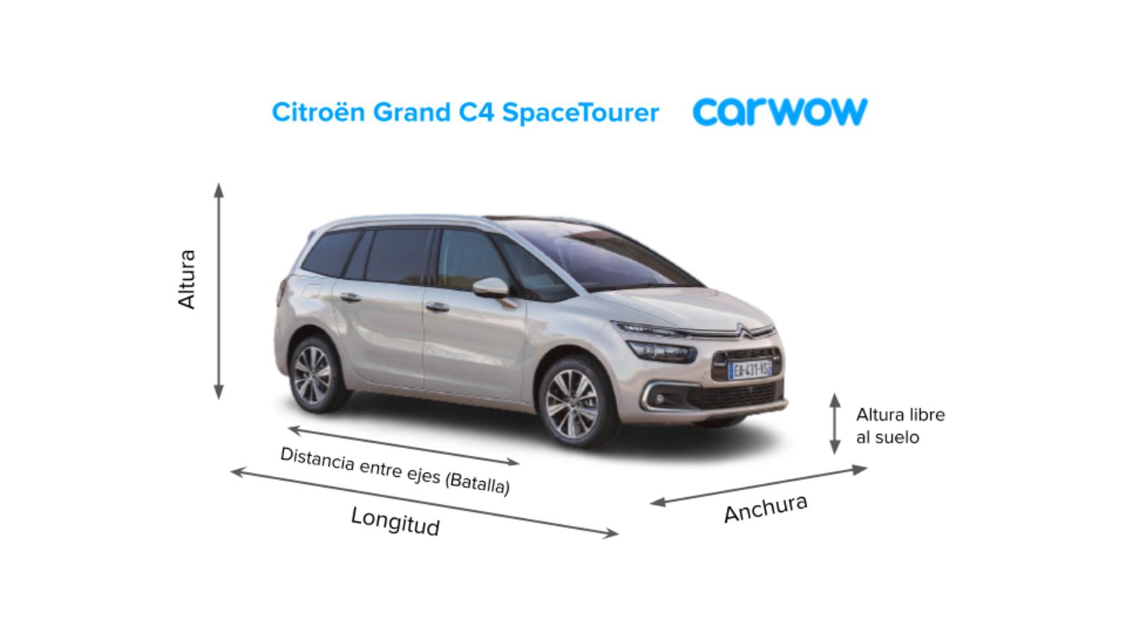 Medidas y maletero del Citroën Grand C4 SpaceTourer | Carwow