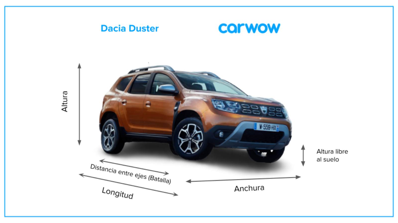 Medidas y maletero del Dacia Duster | carwow