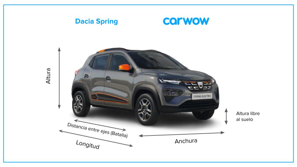 Medidas y maletero del Dacia Spring | carwow