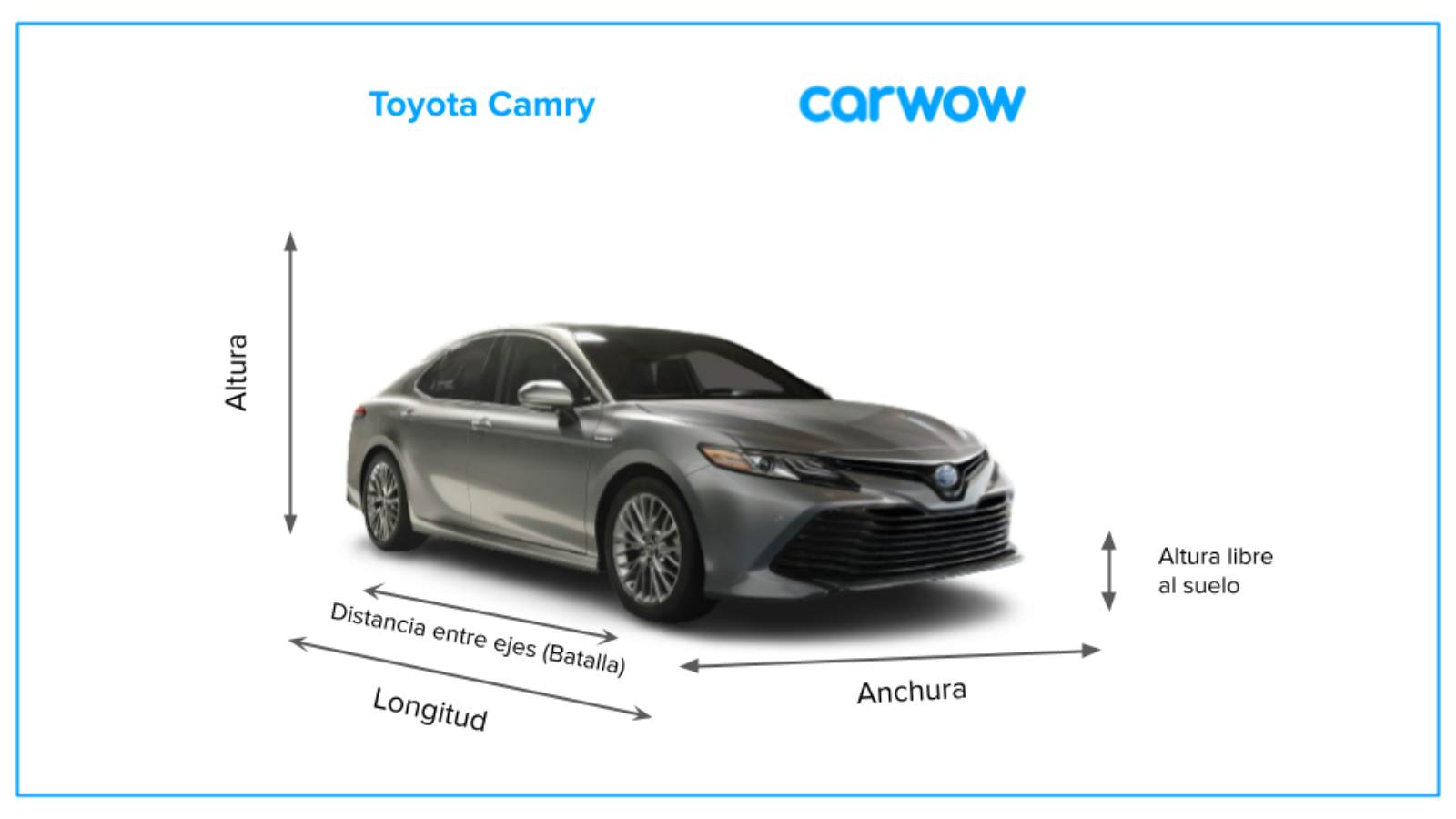 Medidas y maletero del Toyota Camry | Carwow